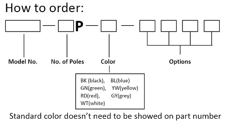Aprisa conecte AWG 16-24 45 Pin del bloque de terminales 2 de tornillo ...